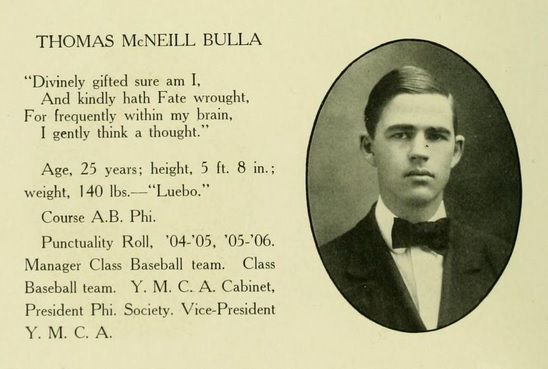 Centennial U. S. Entry World War I, T. M. Bulla, 1881-1918 ...