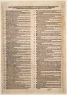 A Copy of Martin Luther’s Ninety-Five Theses – Presbyterians of the Past