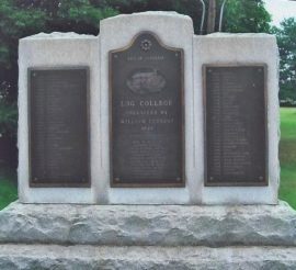 Influence of the Log College – Presbyterians of the Past